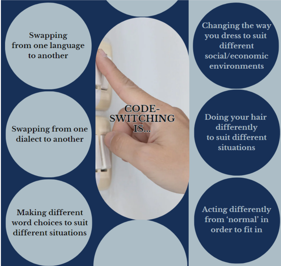 10 Pros and Cons of Code-Switching in the Workplace